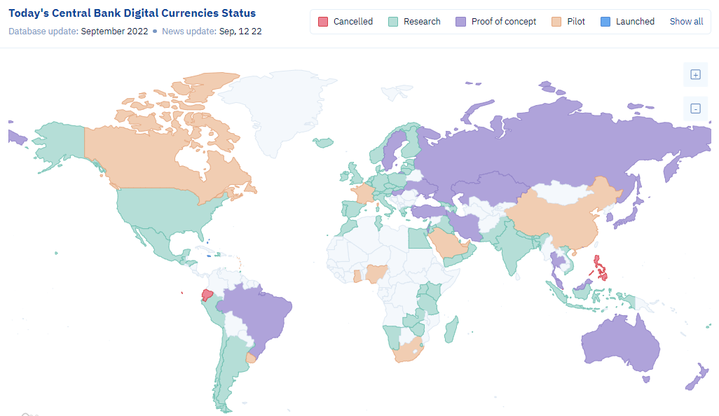 Central Digital Currencies (CBDC) – World Status and Recent IMF Report ...